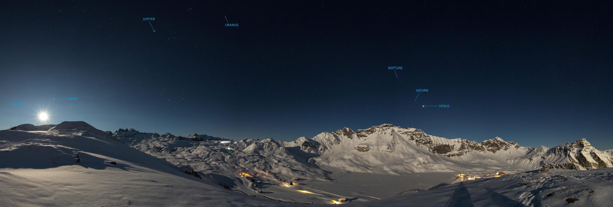 6 planets lined up in an arc? Is January 21 really the day of a unique ...